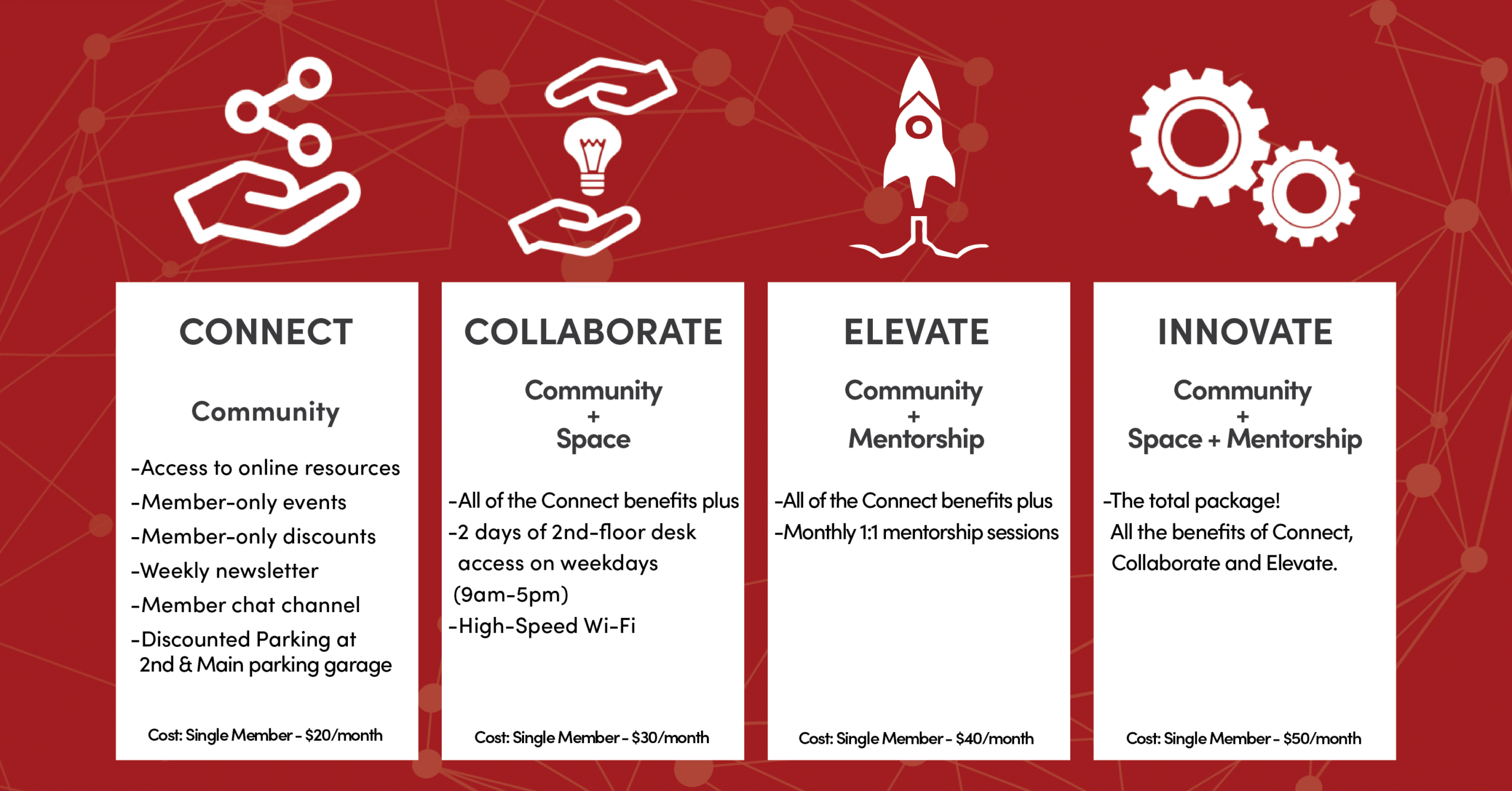 Membership - The Venture Center
